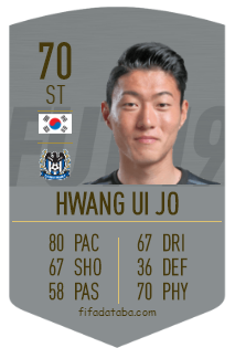 Ui Jo Hwang FIFA 19 Rating, Card, Price