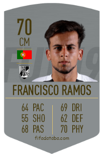 Francisco Neto Ramos FIFA 19 Rating, Card, Price