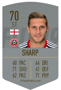 Billy Sharp FIFA 19 Rating, Card, Price
