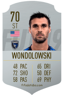 Chris Wondolowski FIFA 19 Rating, Card, Price