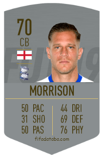 Michael Morrison FIFA 19 Rating, Card, Price