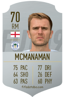Callum McManaman FIFA 19 Rating, Card, Price