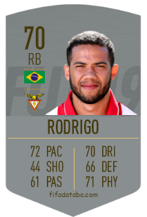 Rodrigo Alves Soares FIFA 19 Rating, Card, Price