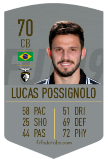 Lucas Possignolo FIFA 19 Rating, Card, Price