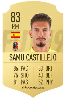 Samuel Castillejo Azuaga FIFA 19 Rating, Card, Price