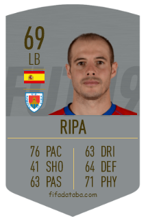 Adrián Ripa Cruz FIFA 19 Rating, Card, Price