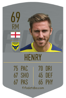 James Henry FIFA 19 Rating, Card, Price