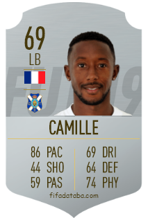 Samuel Geoffroy Camille FIFA 19 Rating, Card, Price