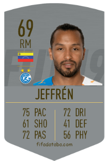 Jeffrén Isaías Suárez Bermúdez FIFA 19 Rating, Card, Price