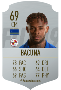 Leandro Bacuna FIFA 19 Rating, Card, Price