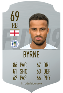 Nathan Byrne FIFA 19 Rating, Card, Price