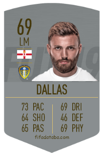 Stuart Dallas FIFA 19 Rating, Card, Price