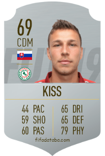Filip Kiss FIFA 19 Rating, Card, Price