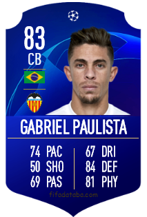 Gabriel Armando de Abreu FIFA 19 Rating, Card, Price