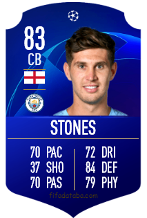John Stones FIFA 19 Rating, Card, Price