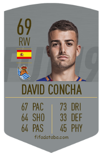 David Concha Salas FIFA 19 Rating, Card, Price