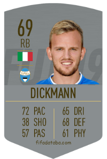 Lorenzo Dickmann FIFA 19 Rating, Card, Price
