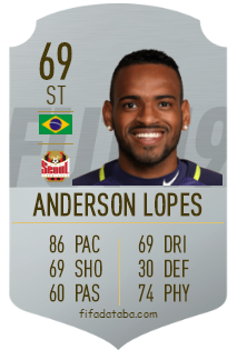 Anderson José Lopes de Souza FIFA 19 Rating, Card, Price