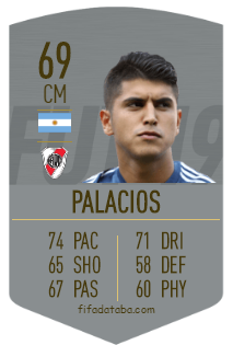 Exequiel Palacios FIFA 19 Rating, Card, Price