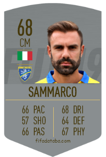 Paolo Sammarco FIFA 19 Rating, Card, Price