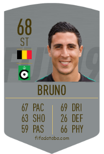 Gianni Bruno FIFA 19 Rating, Card, Price