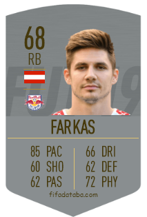 Patrick Farkas FIFA 19 Rating, Card, Price
