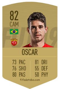Oscar dos Santos Emboaba FIFA 19 Rating, Card, Price