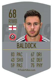 George Baldock FIFA 19 Rating, Card, Price