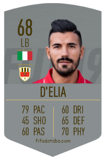 Salvatore D'Elia FIFA 19 Rating, Card, Price