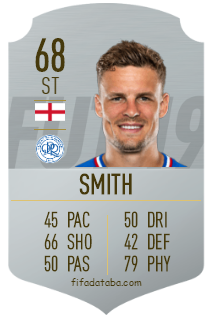 Matt Smith FIFA 19 Rating, Card, Price