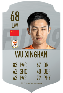Xinghan Wu FIFA 19 Rating, Card, Price