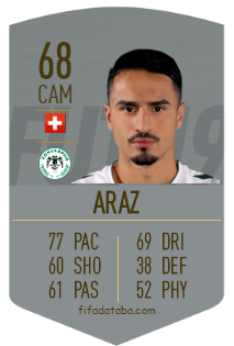 Musa Araz FIFA 19 Rating, Card, Price