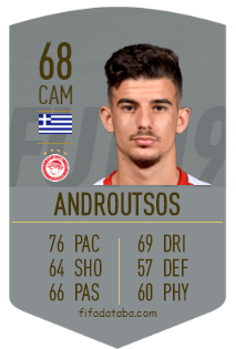 Athanasios Androutsos FIFA 19 Rating, Card, Price