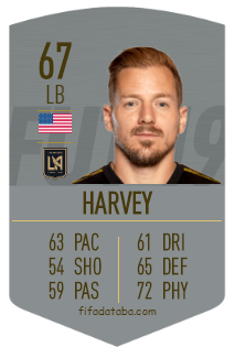 Jordan Harvey FIFA 19 Rating, Card, Price