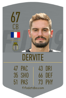Dorian Dervite FIFA 19 Rating, Card, Price