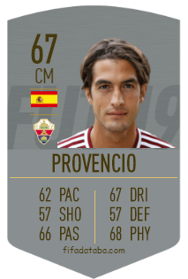 Daniel Provencio Azcune FIFA 19 Rating, Card, Price