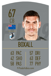 Michael Boxall FIFA 19 Rating, Card, Price