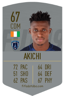 Ogou Edmond Akichi FIFA 19 Rating, Card, Price