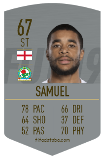 Dominic Samuel FIFA 19 Rating, Card, Price