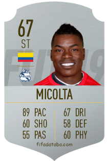 Félix Micolta FIFA 19 Rating, Card, Price