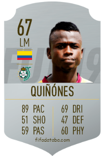 Déinner Quiñónes FIFA 19 Rating, Card, Price
