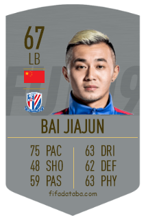 Jiajun Bai FIFA 19 Rating, Card, Price