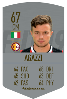 Davide Agazzi FIFA 19 Rating, Card, Price