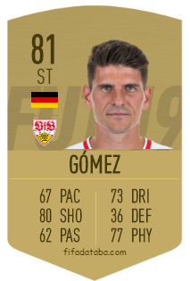 Mario Gómez FIFA 19 Rating, Card, Price