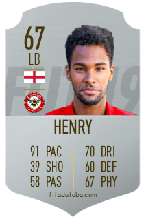 Rico Henry FIFA 19 Rating, Card, Price