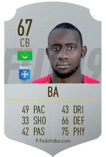 Abdoul Ba FIFA 19 Rating, Card, Price