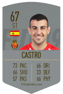 Carlos Castro García FIFA 19 Rating, Card, Price