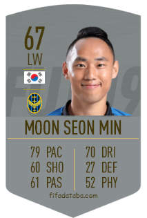 Seon Min Moon FIFA 19 Rating, Card, Price