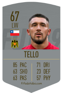 Gary Tello FIFA 19 Rating, Card, Price