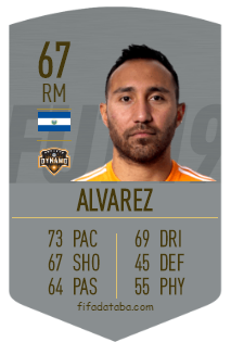 Arturo Alvarez FIFA 19 Rating, Card, Price